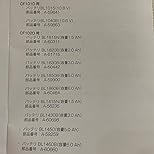 Amazon.co.jp: マキタ 充電式ファン羽根径18cm(18/14.4V) ACアダプタ付/バッテリ充電器別売 CF102DZ: ホーム＆キッチン