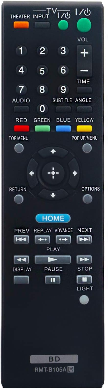 Amazon.com: RMT-D152A Replace Remote Control fit for Sony CD DVD Player ...
