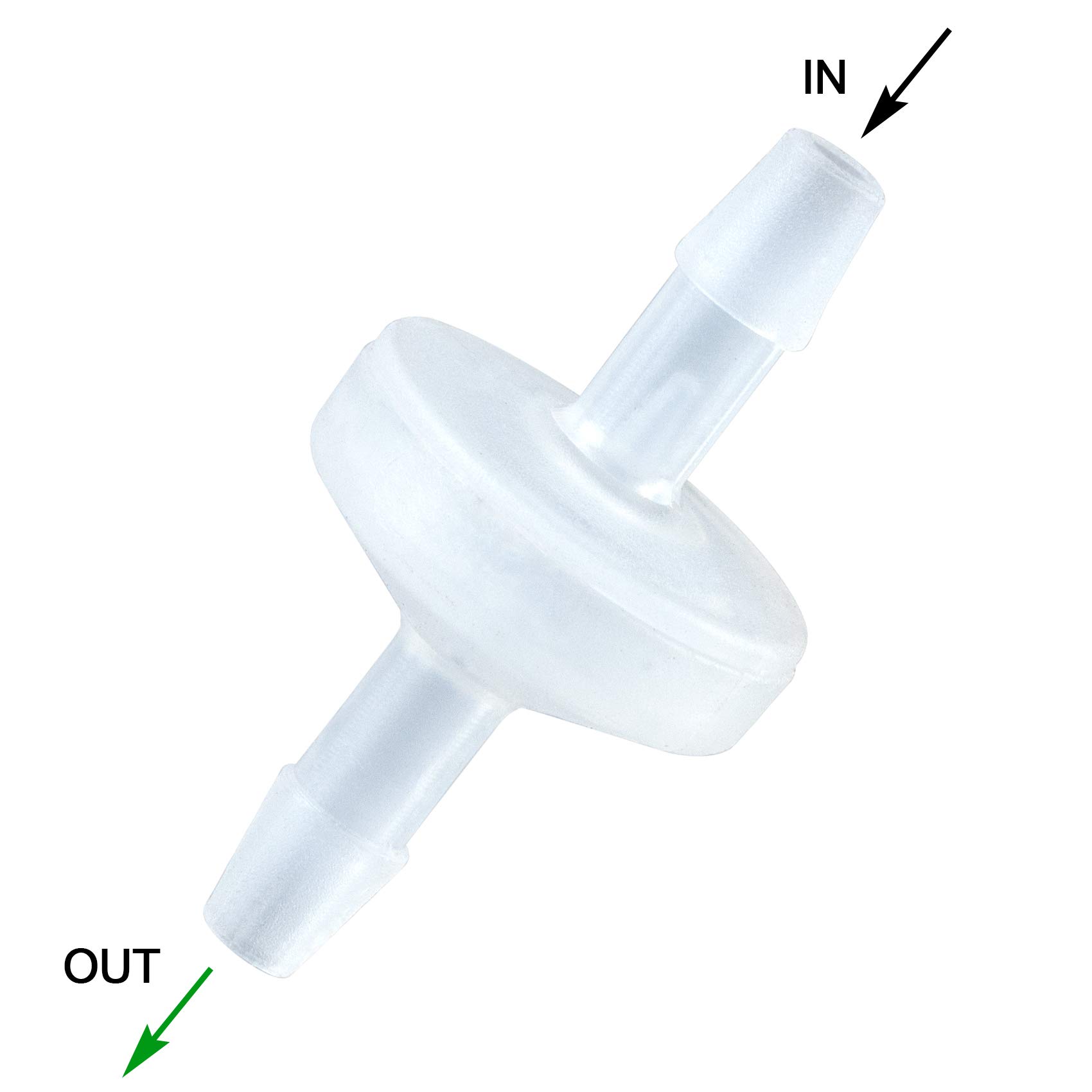 Snapklik.com : 2 Pack 4mm & 2 Pack 6mm Check Valve, PVDF Wear-Resistant ...