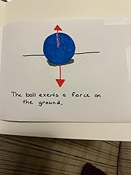 Newtonian Physics for Babies (Baby University): Ferrie, Chris ...