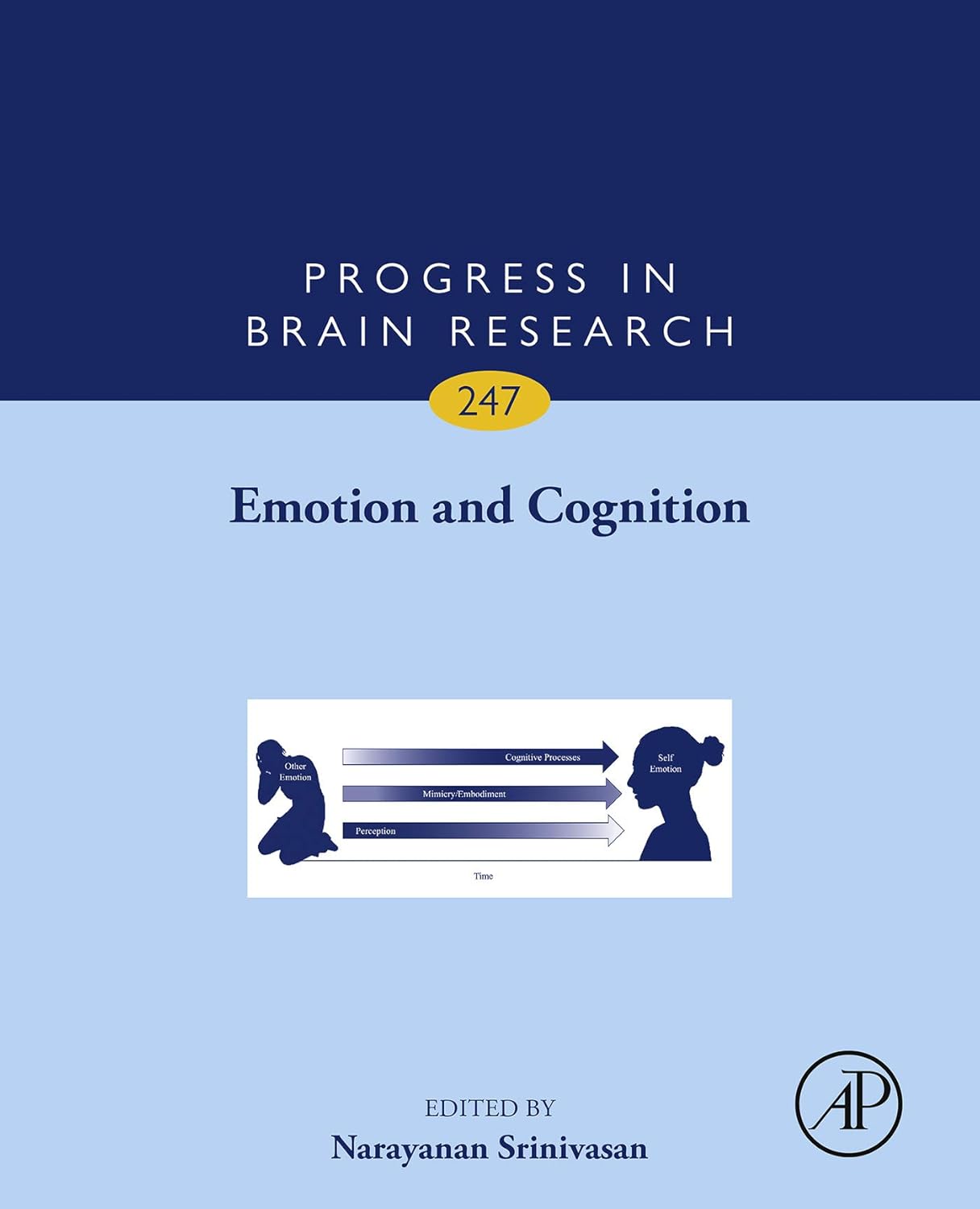 Amazon.com: Emotion and Cognition (Progress in Brain Research Book 247 ...