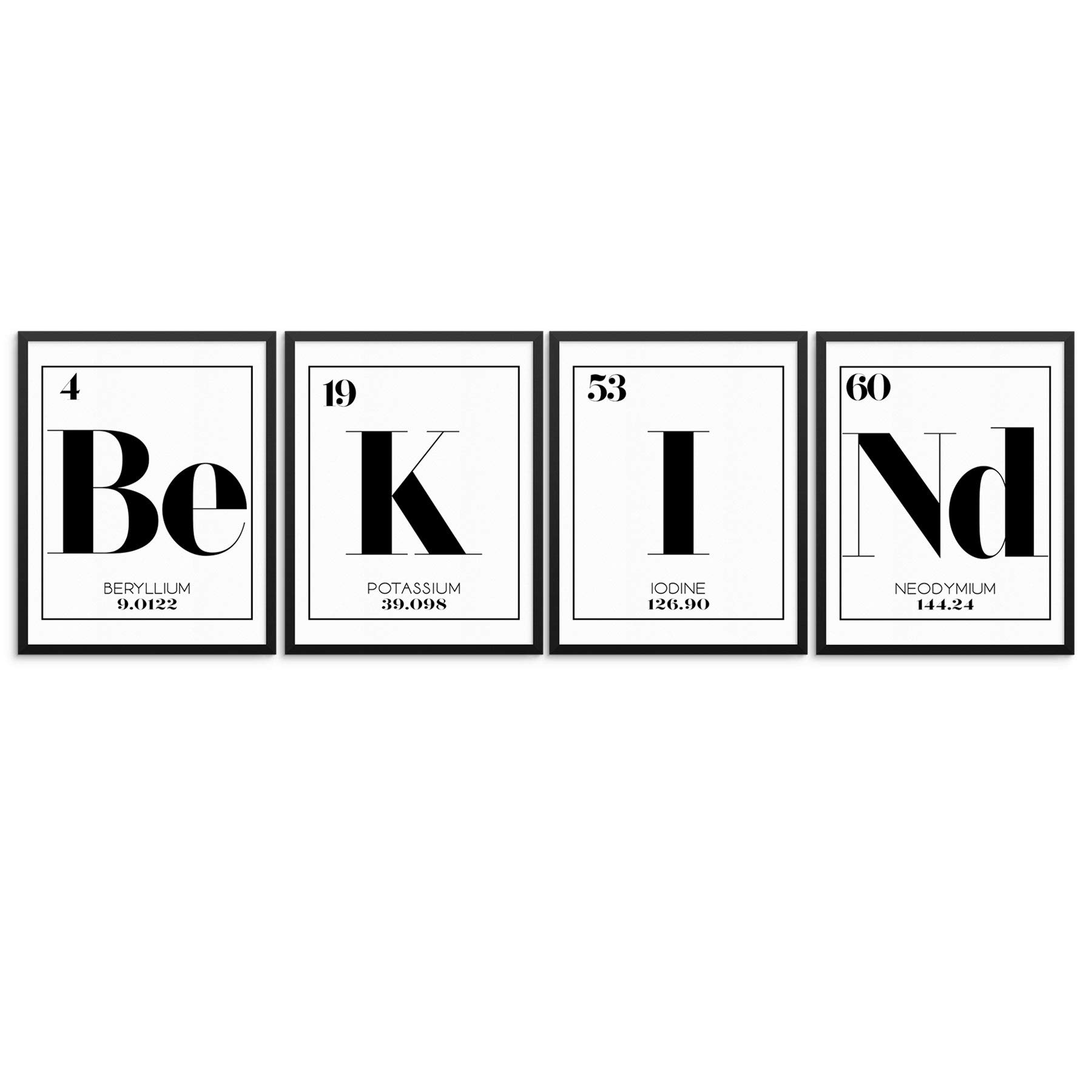 Iodine Periodic Table Square