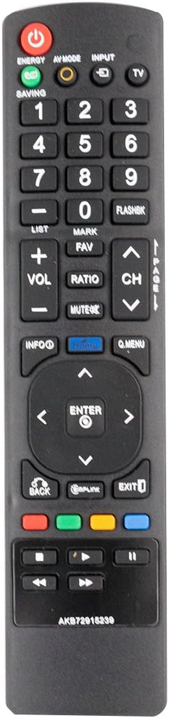 Amazon.com: AKB72915239 Replace Remote Control Compatible with LG LED ...