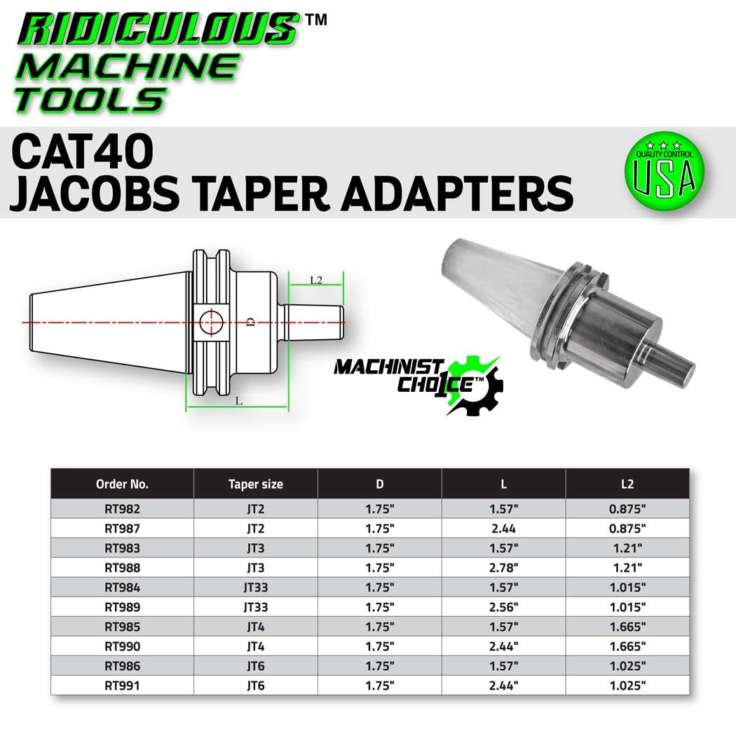Jacobs Taper Dimensions Keyless Jacobs Taper Drill Chucks Techniks
