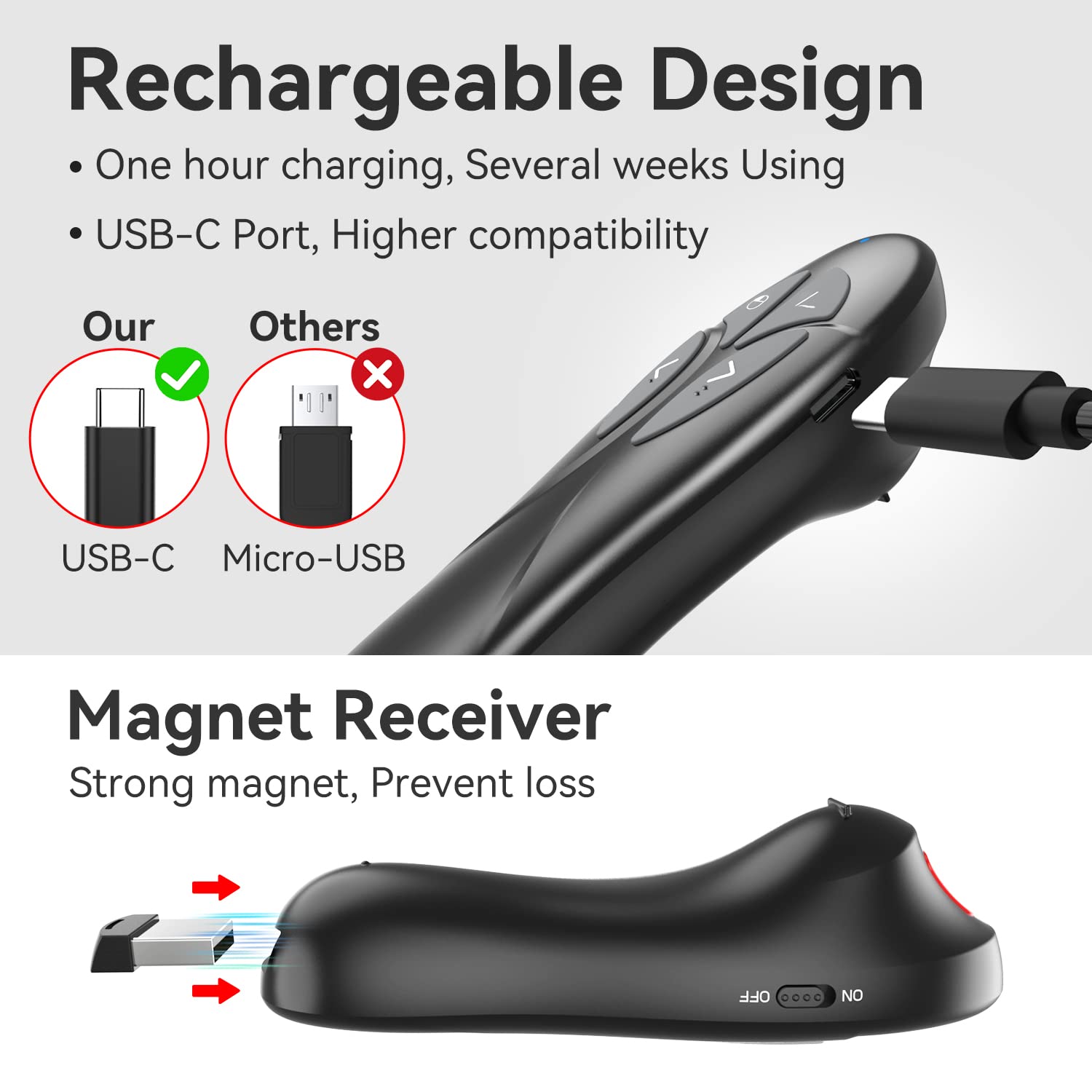 Snapklik.com : MIPREZT Presentation Clicker 88G - Black, 3 Button, 50 ...