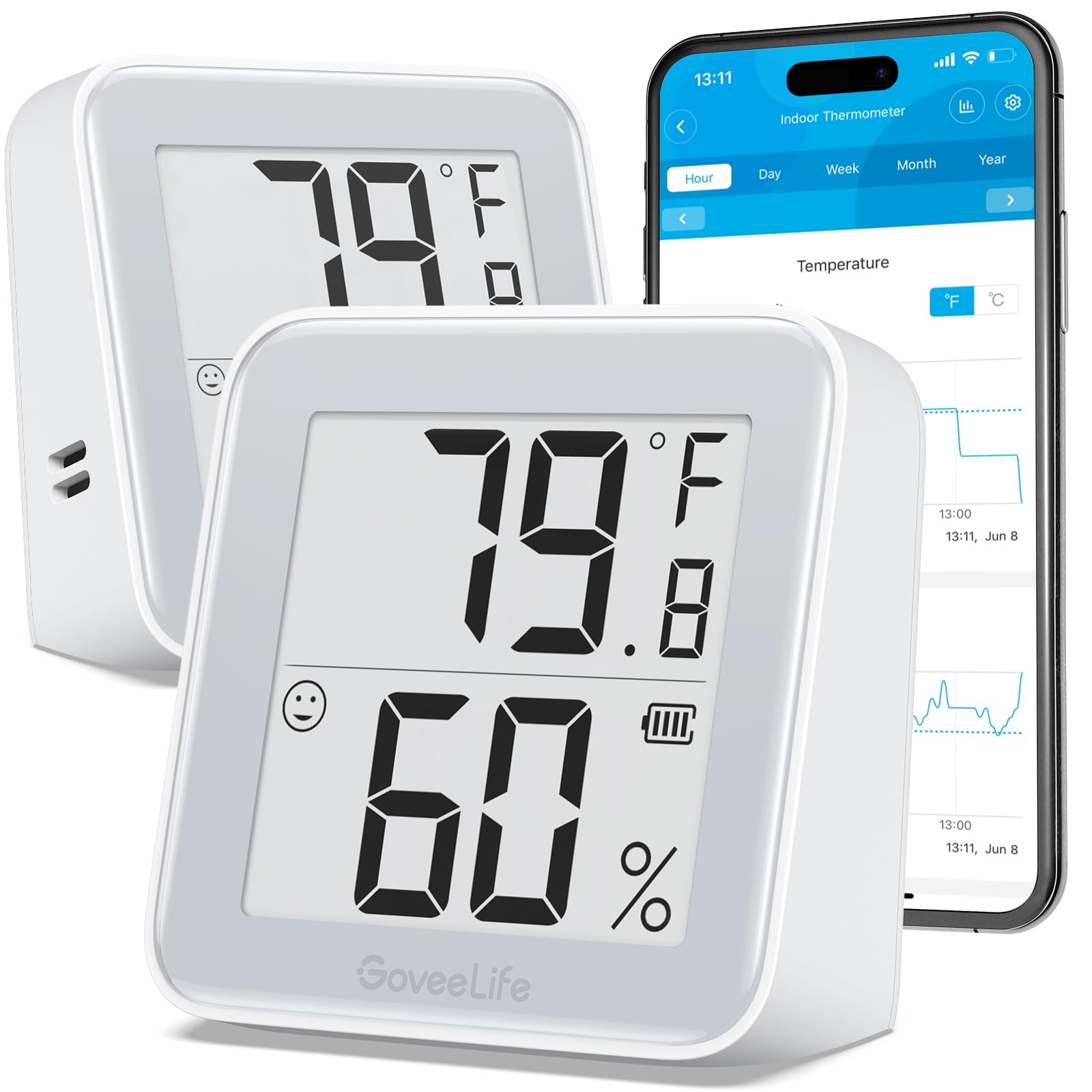 Snapklik.com : GoveeLife E-Ink Bluetooth Thermometer Hygrometer ...