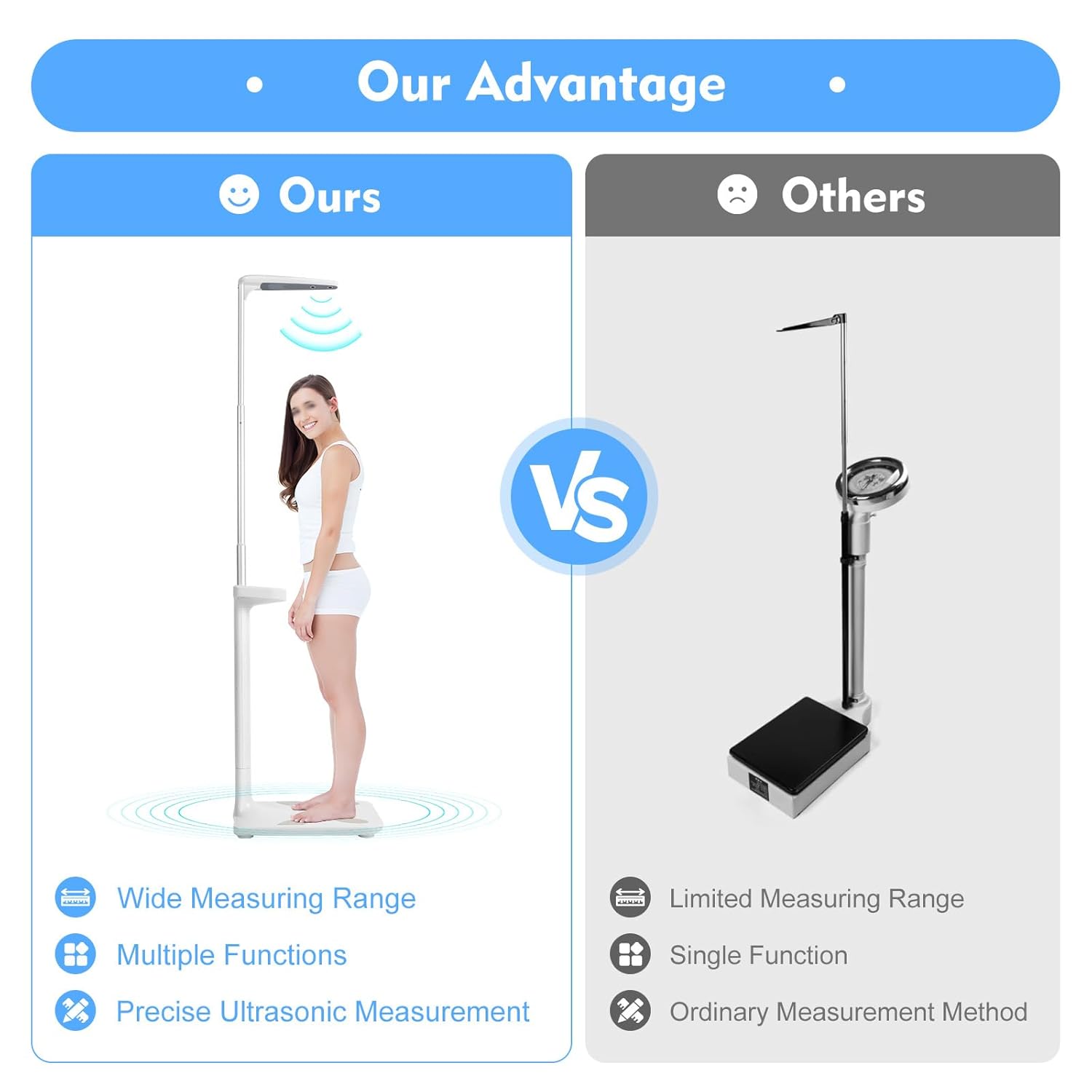 Medical Digital Scales for Body Weight and Height Philippines | Ubuy