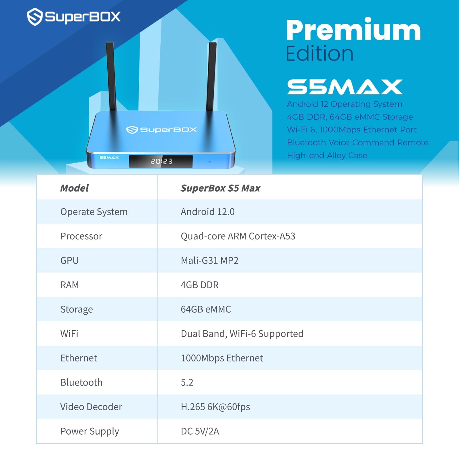Super Box S5 Pro Super S 5 Max Streaming Box 2024 - 4GB RAM + 64GB ...