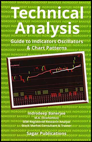 Buy Technical Analysis: Guide To Indicators Oscillators and Chart ...