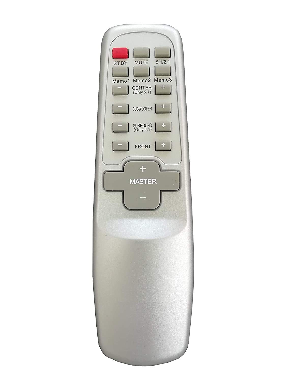 Buy BhalTech Home Theater System Remote Control Compatible for VINVERTH ...
