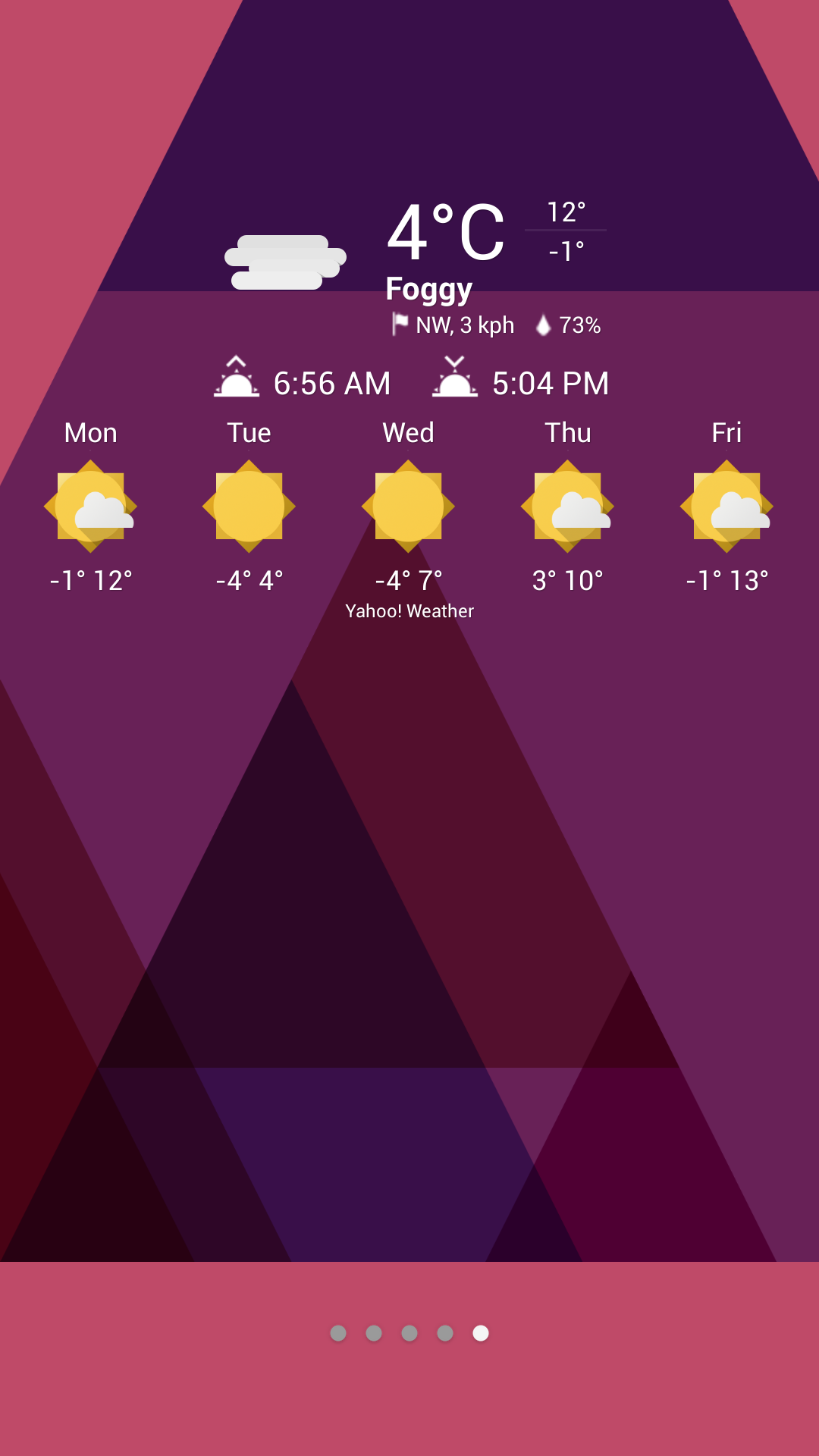 Lollipop Weather Icons for Chronus - App on Amazon Appstore