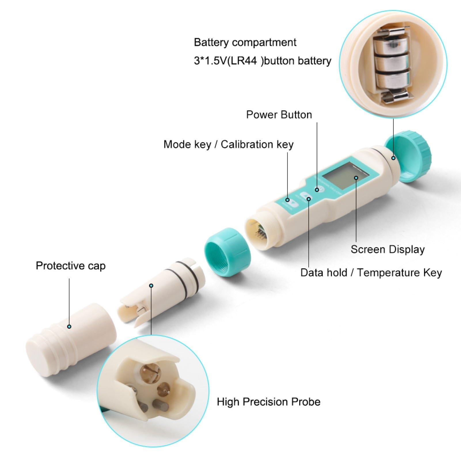 Saltwater Pool Tester 7-in-1 Digital PH & Salt Meter For Pools | Test ...