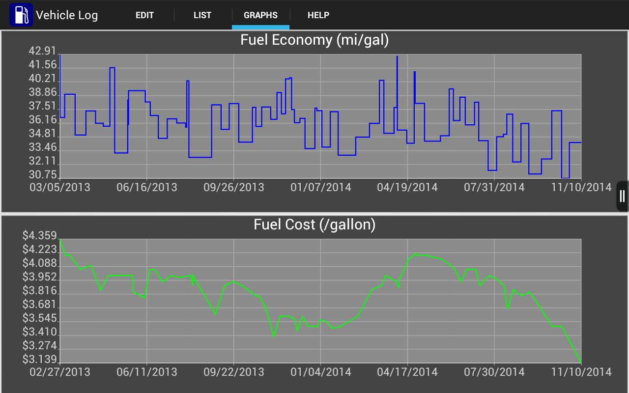 Vehicle Log - App on Amazon Appstore