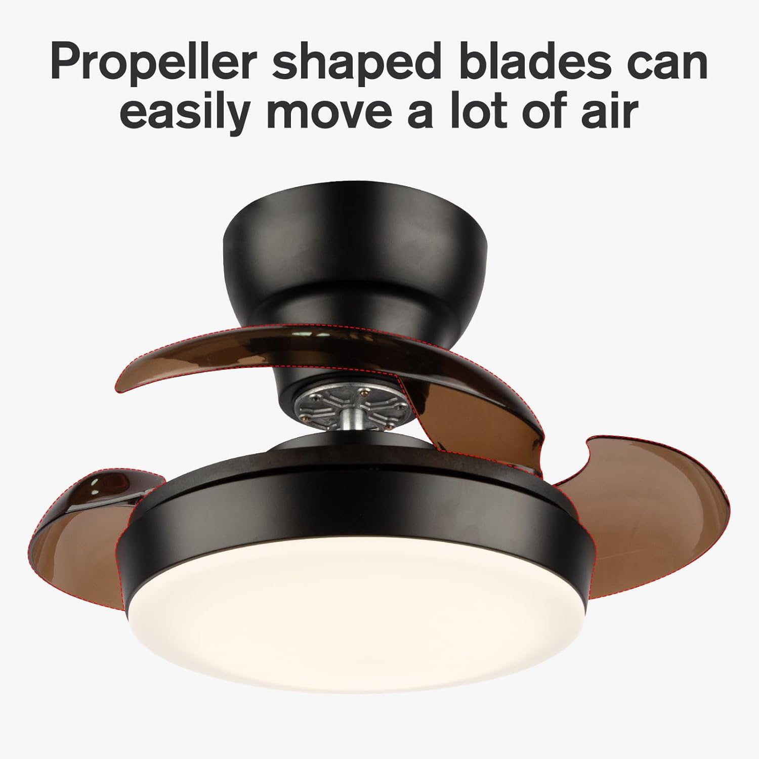 Retro Ceiling Fans with Lights and Remote, 22 Inch Ceiling Fan with ...