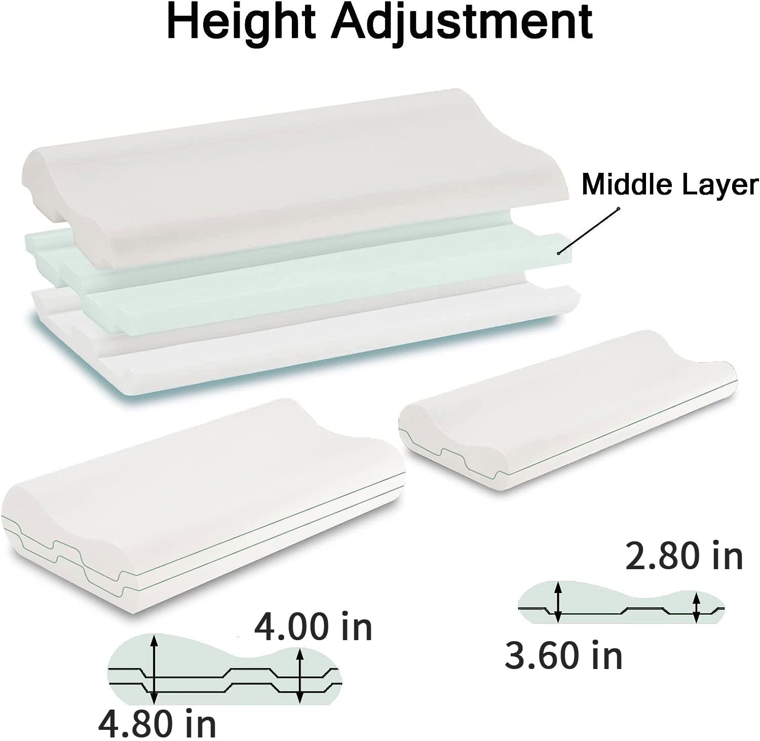 Snapklik.com : Lomenmon Side Sleeper Pillow Orthopedic Cervical Support ...