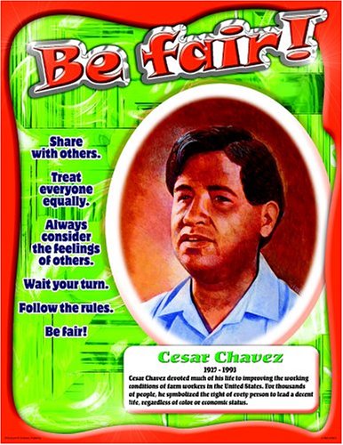 Fairness Chart | Amazon.com.br