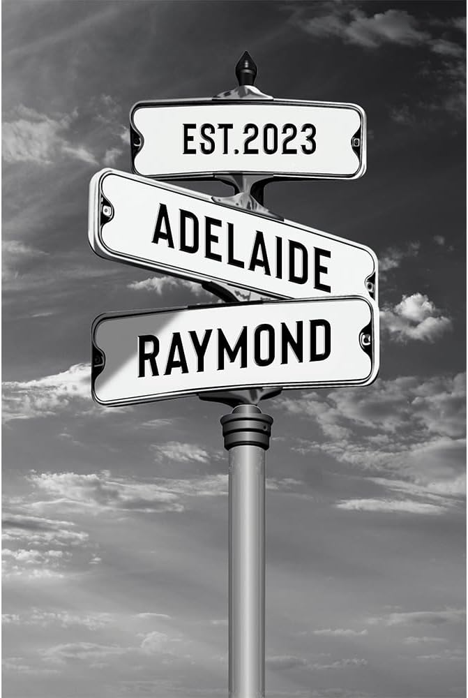 Amazon.com: Generic Personalized Vintage Street Sign Canvas/Poster ...