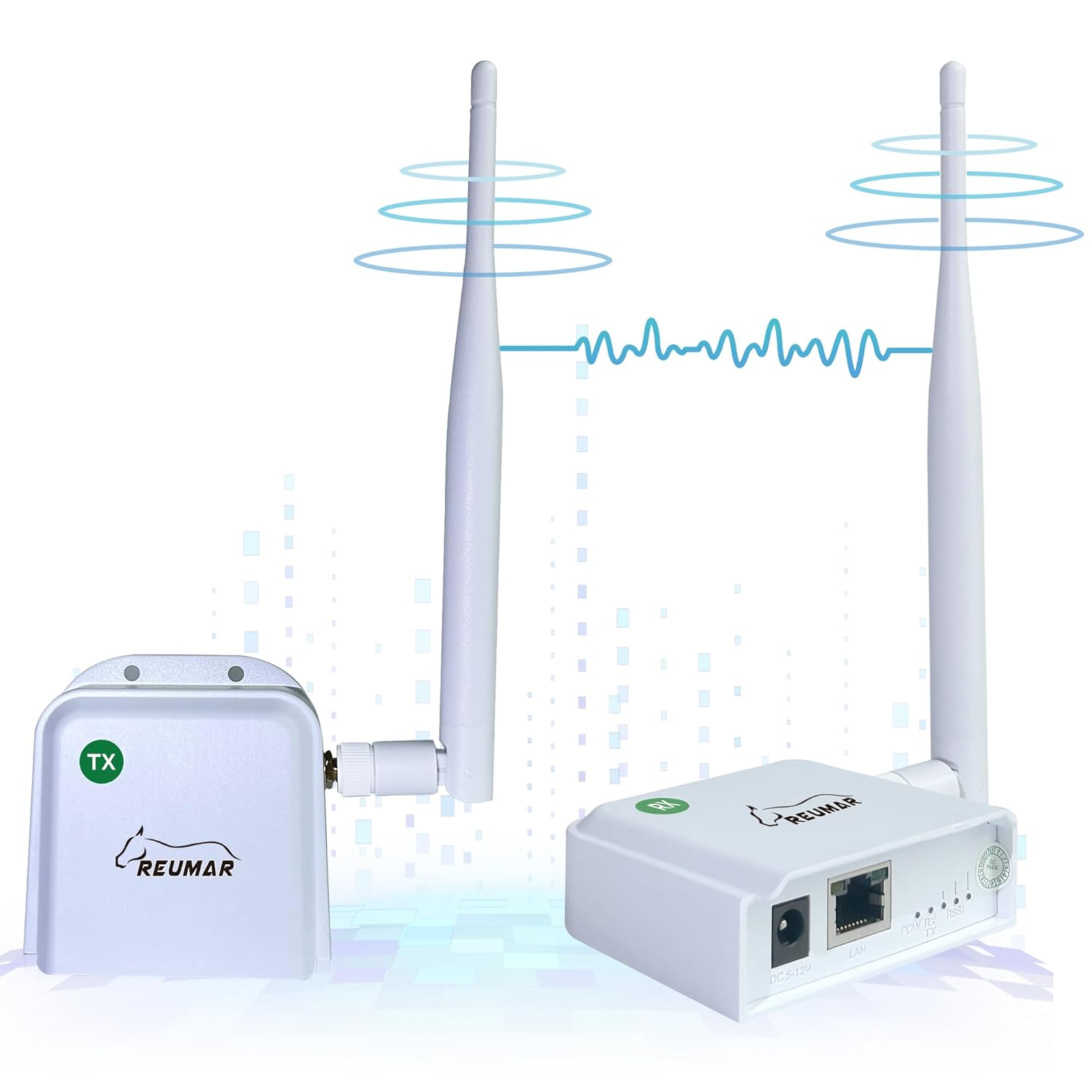 WiFi HaLow, Wireless Bridge 802.11ah, Wi-Fi Halo Point-to-Point Long ...