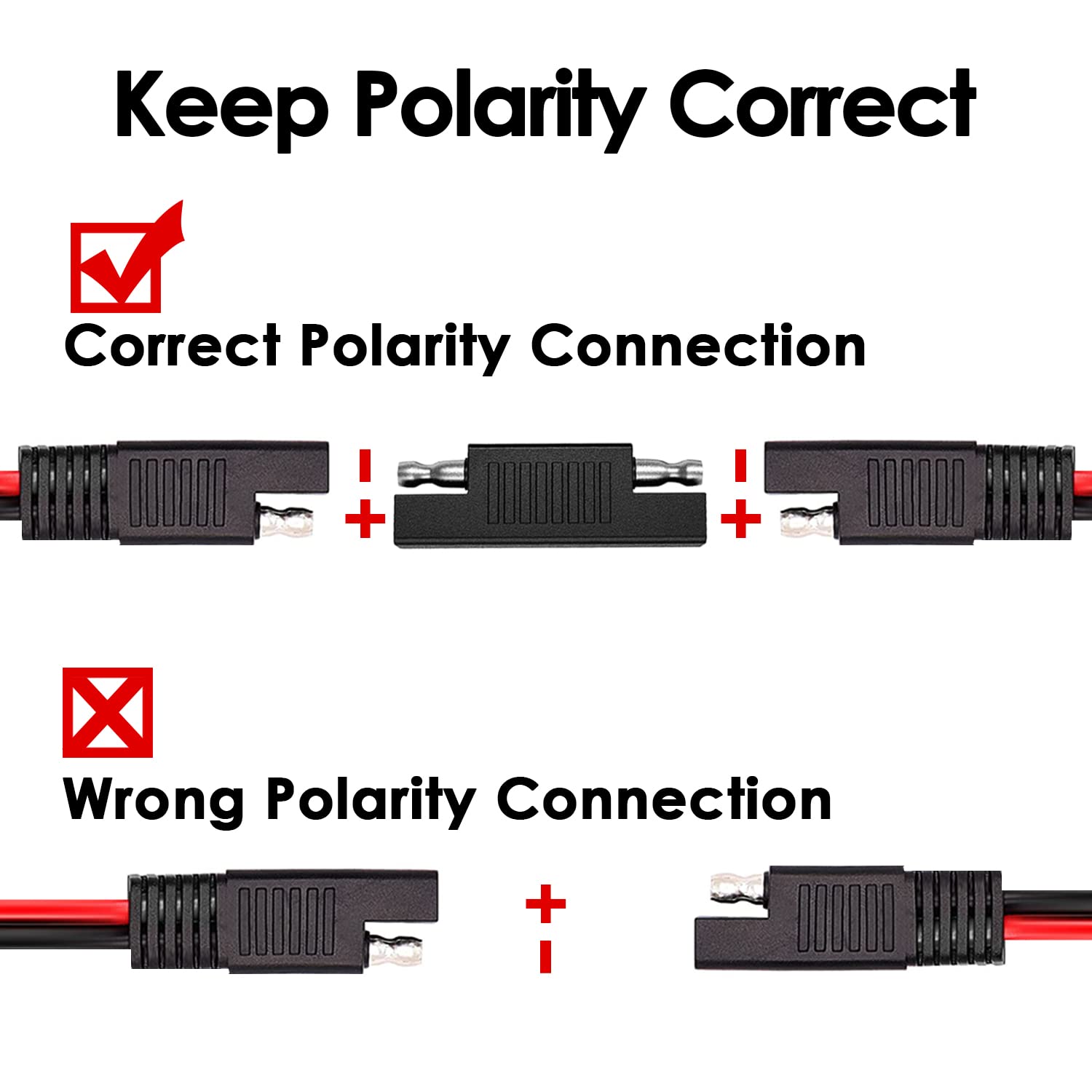 Snapklik.com : JYFT SAE To SAE Extension Cable, Quick Connect ...