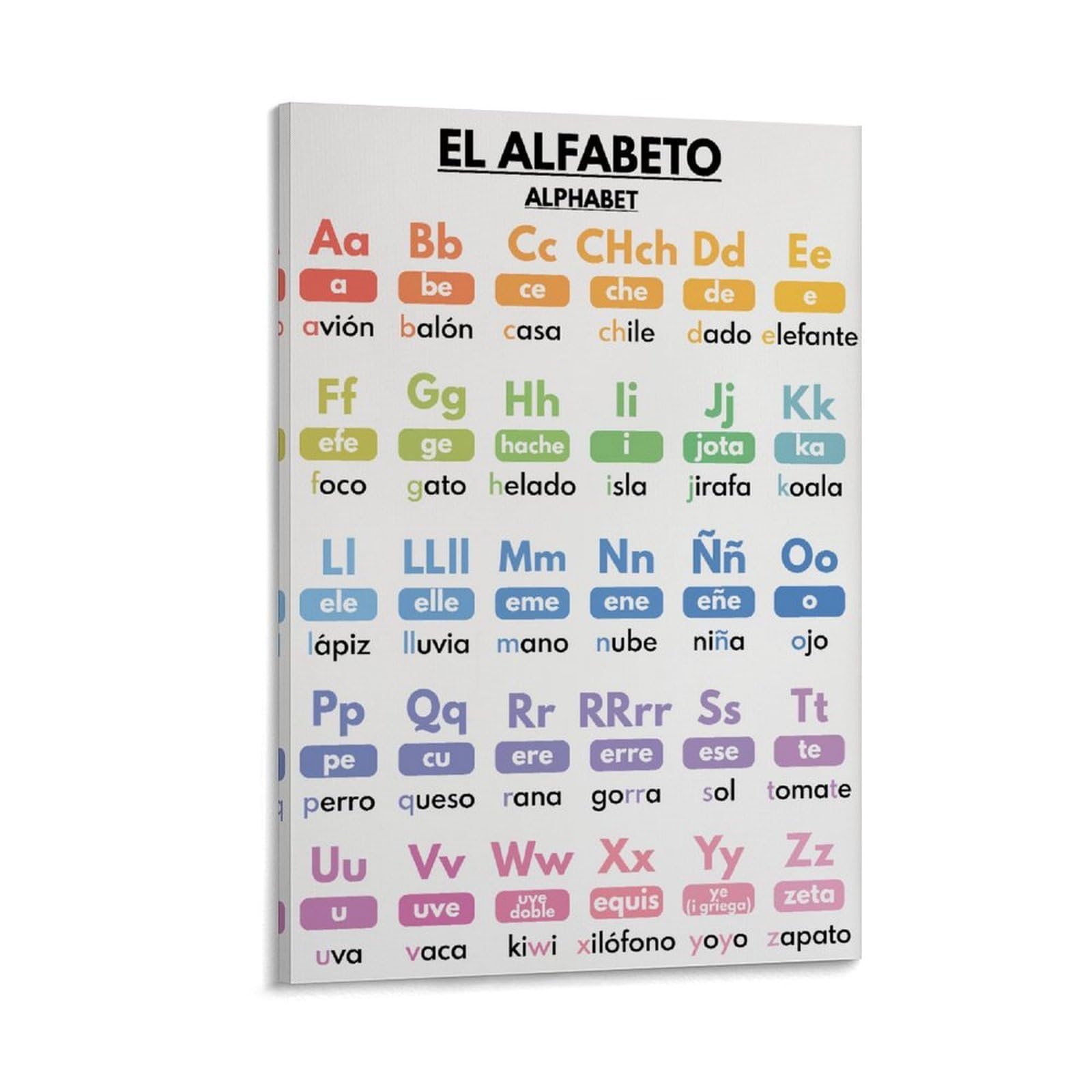 Spanish Alphabet Poster