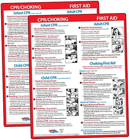 Amazon.com: First Aid and Choking Poster, 11' x 17", Laminated ...