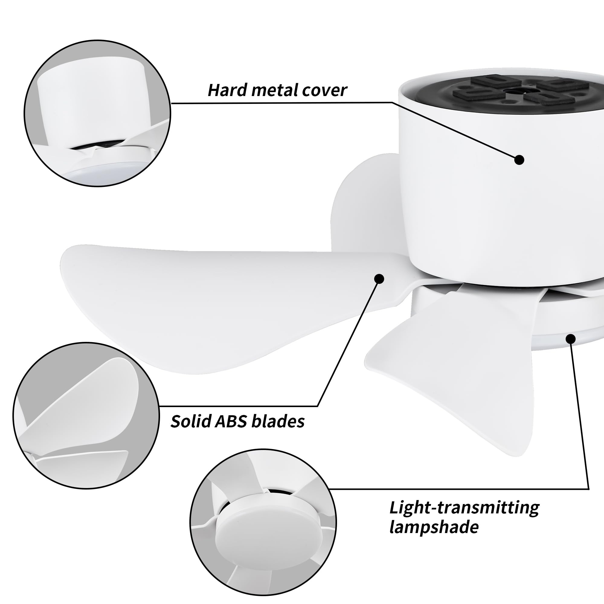 YJFAN 30 Inch Ceiling Fan with Light,Flush Mount Ceiling Fan with ...