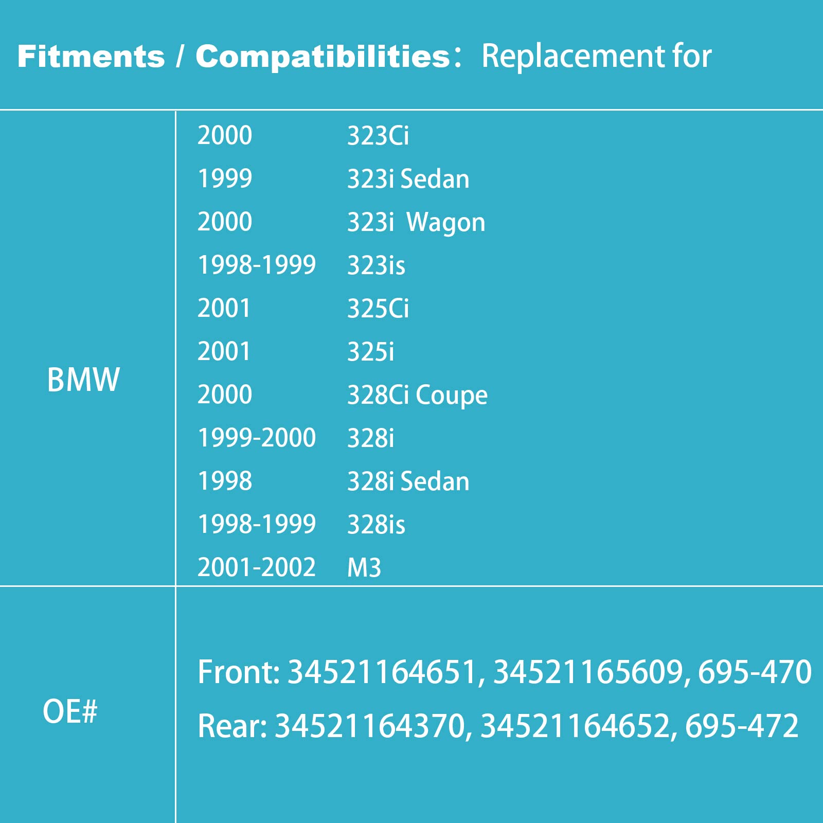 Snapklik.com : ABS Wheel Speed Sensor 34521164651 Front + 34521164652 ...