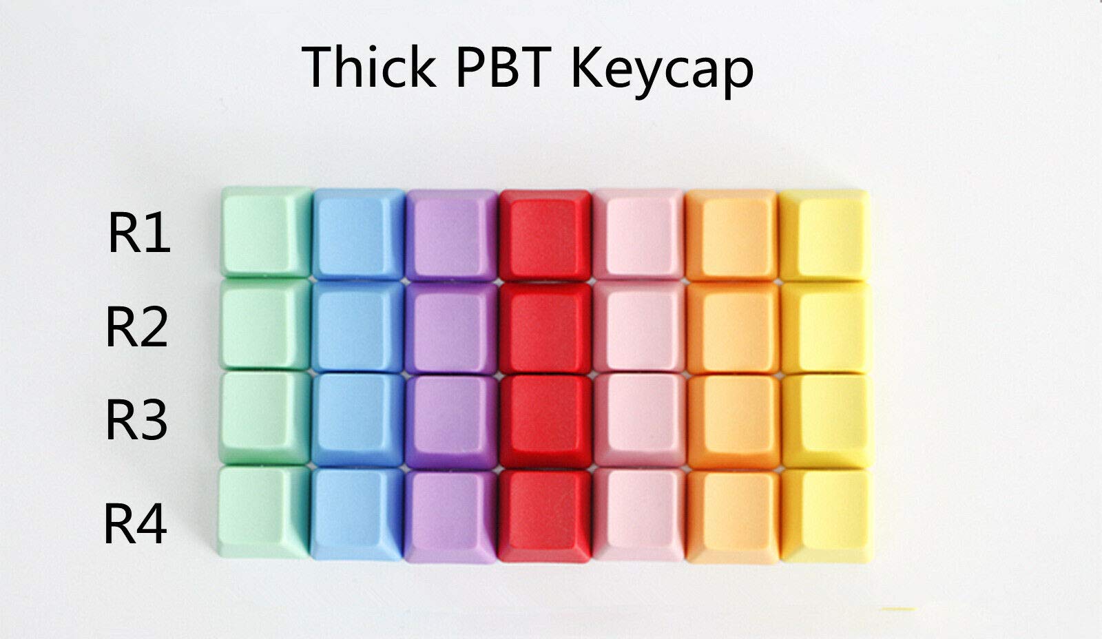 Buy Blank Thick PBT Keycaps R1 R2 R3 R4 Single Switch OEM Height for Cherry MX RGB Gaming ...