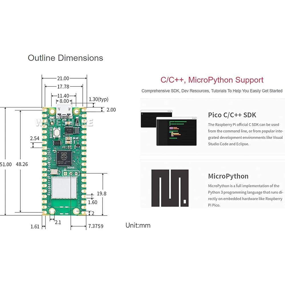 REES52 Raspberry Pi Pico W Starter Kit for Raspberry Australia | Ubuy