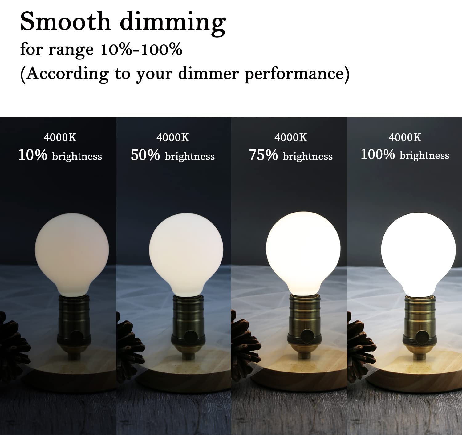 Snapklik.com : KGC LED Edison Globe Light Bulbs, Neutral White 4000K ...