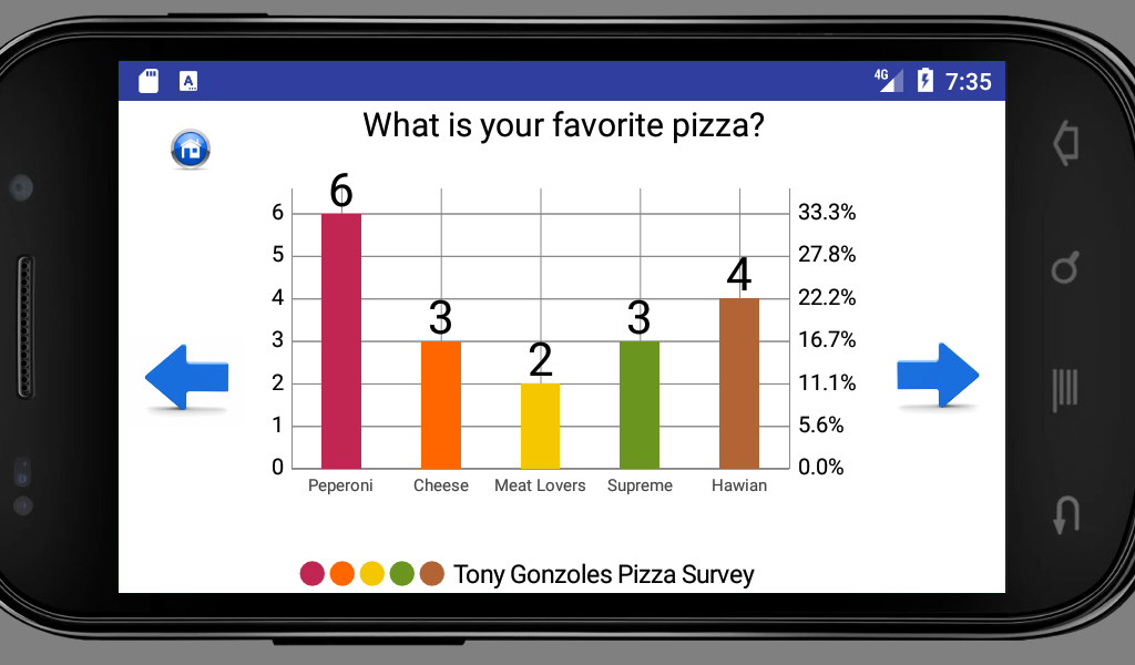 Easy Survey Creator - App on Amazon Appstore