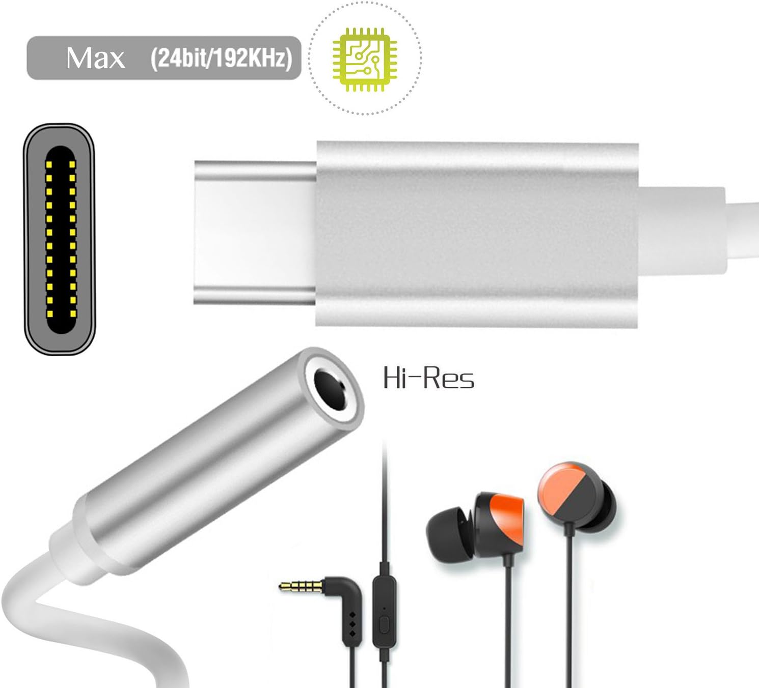 Buy VIMVIP Type C to 3.5mm Headphone Audio Jack Adapter, USB C to 3.5mm ...