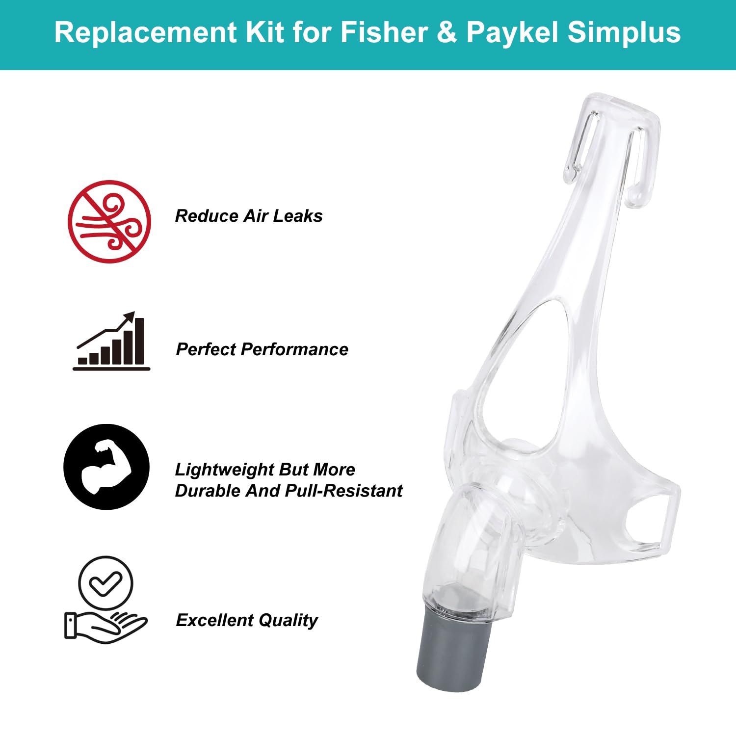 Snapklik.com : Simplus Easy Frame And Elbow Only Replacement Kit For F ...