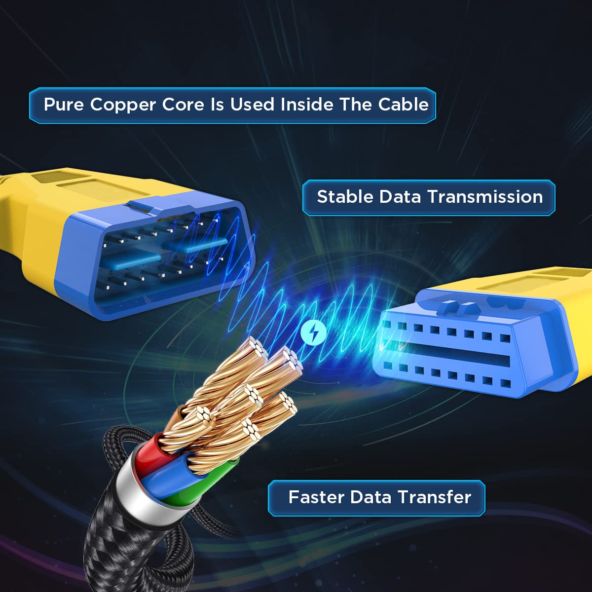 Snapklik.com : Updated OBD2 Extension Cable, 4.9ft/1.5M Nylon ...