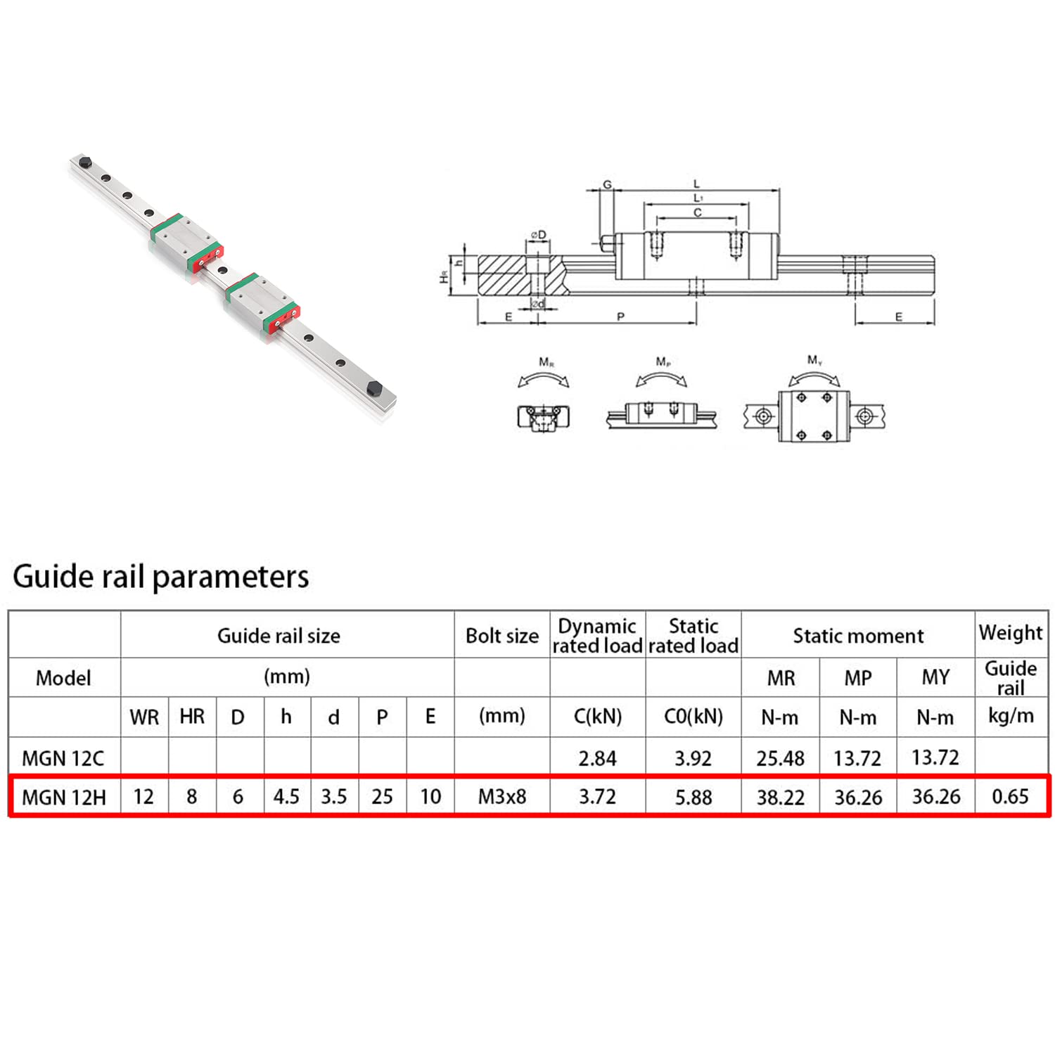 Snapklik.com : MGN12H 200mm Linear Rail Guide 2 Carriages MGN12 Linear ...