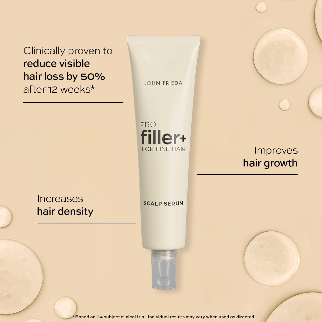 John Frieda PROFiller+ Hair Growth Scalp Serum 50ml – BigaMart