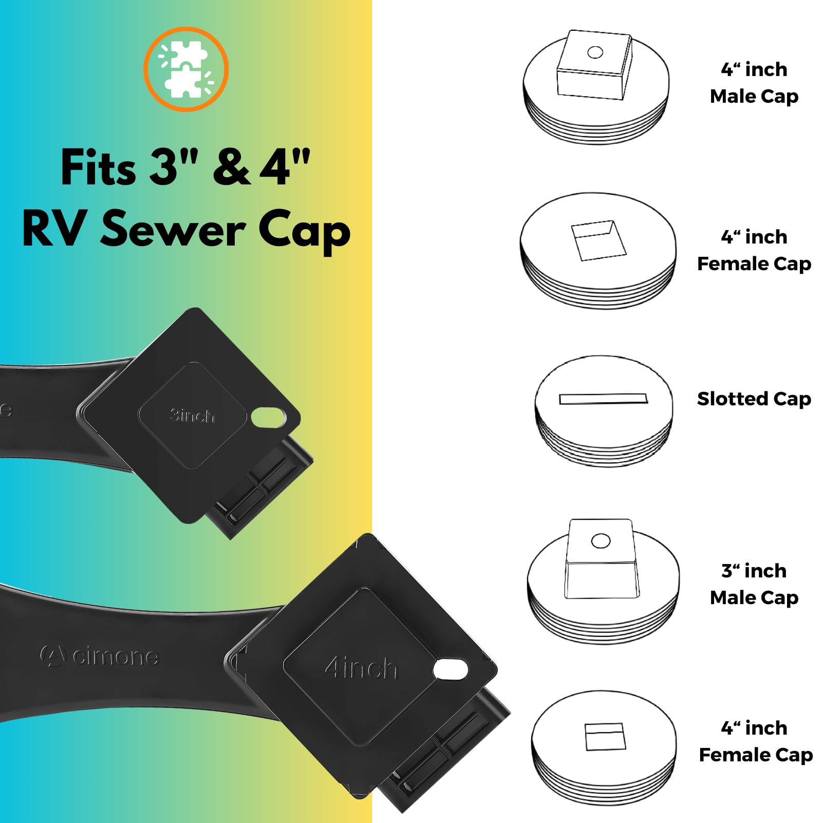 Snapklik.com : RV Sewer Hose Fitting Wrench, Multi-Purpose RV Sewer ...