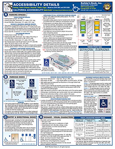 California Accessibility Details Quick-Card Based on 2016 CBC & 2010 ...