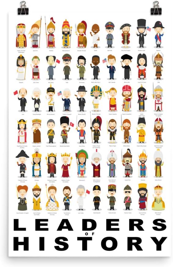 Amazon.com: Leaders of History Poster – 24" x 36" Illustrated World ...