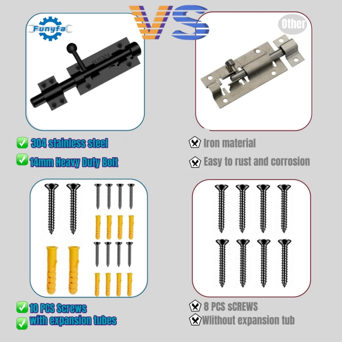 Bolt Foot 6.3 Inch Barrel Bolt Latch - 304 Stainless Steel Heavy Duty ...