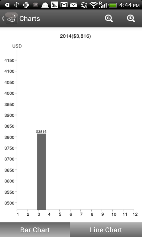 Timesheet - Time Tracker:Amazon.com:Appstore for Android