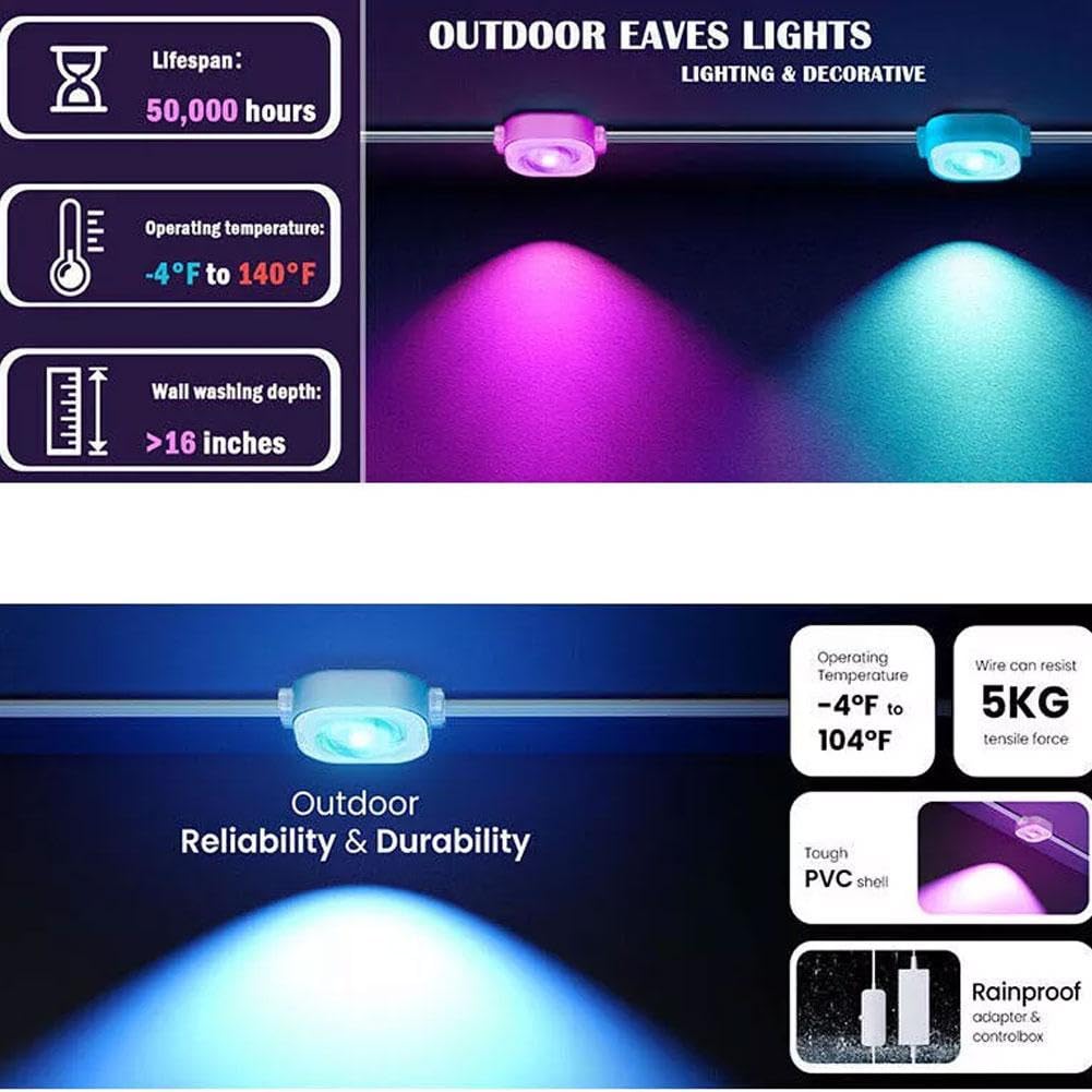Under Eaves Outdoor Spotlight Advice Mounting LED Light Strips Under