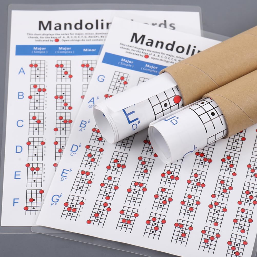 Snapklik.com : Mandolin Chord Chart Poster, Mandolin Note Chart Decals ...