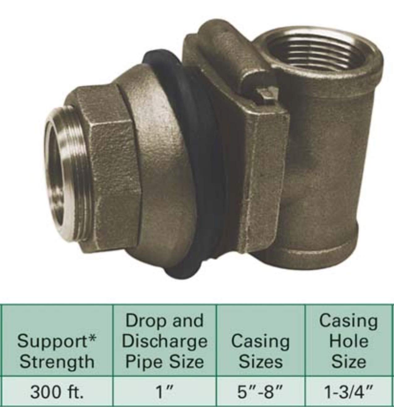 Snapklik.com : H2O PRO Pitless Adapter For Submersible Well Pump