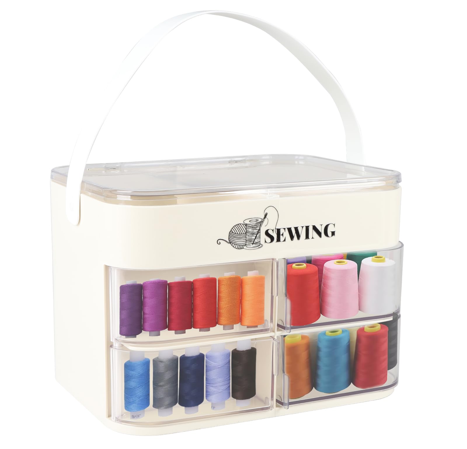 Amazon.com: Yomjarl Sewing Supplies Organizer 3 Tier Thread Box Storage ...