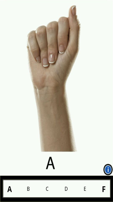 Alphasign Lite - American & British Sign Language Alphabet Learning ASL ...