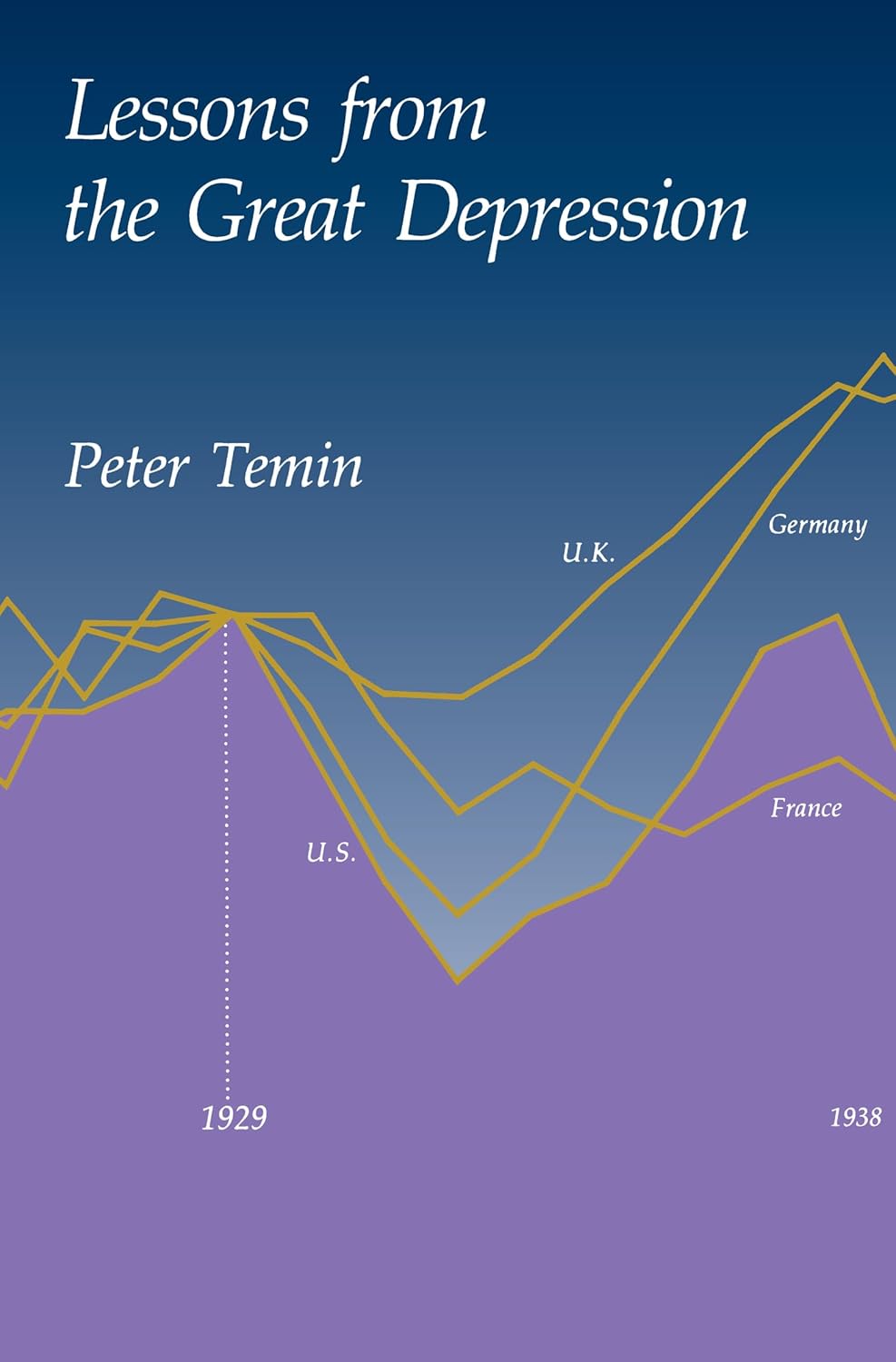 Lessons from the Great Depression (Lionel Robbins Lectures ...