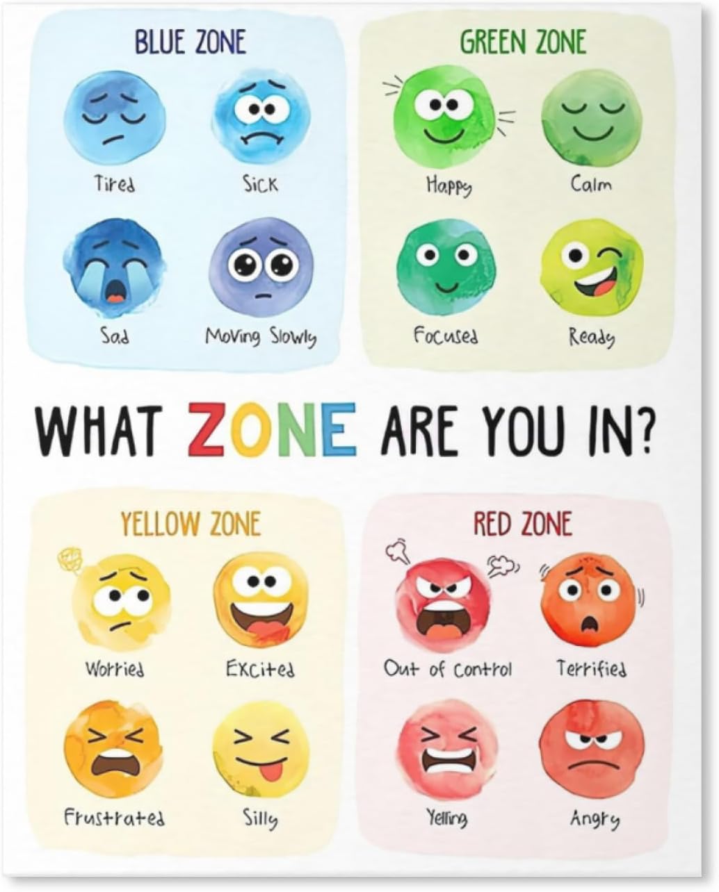 Amazon.com: Children's Feelings Emotions Chart Posters Mental Health ...
