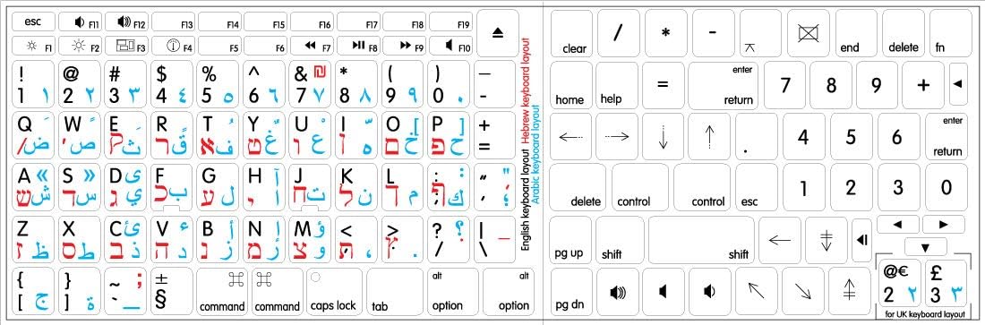 Amazon.com: MAC ENGLISH-ARABIC-HEBREW KEYBOARD STICKERS WHITE ...