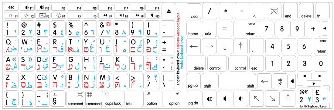 MAC ENGLISH-ARABIC-HEBREW KEYBOARD STICKER WHITE BACKGROUND FOR DESKTOP ...